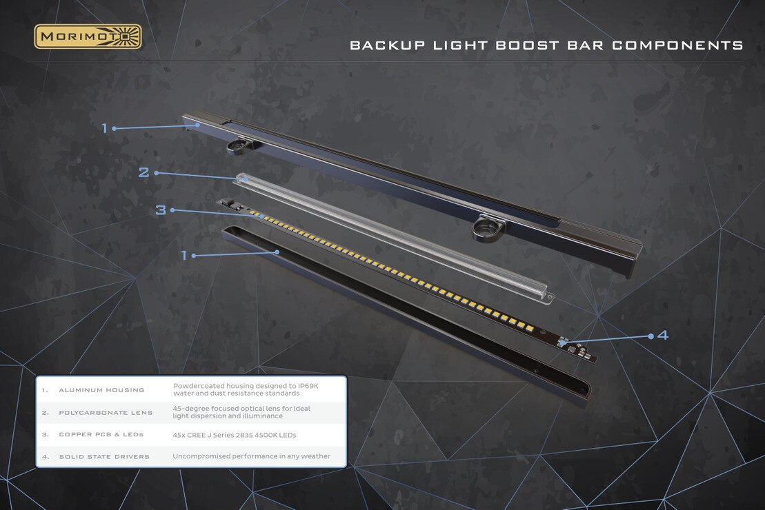 Morimoto Backup Light Boost Bar | LED700