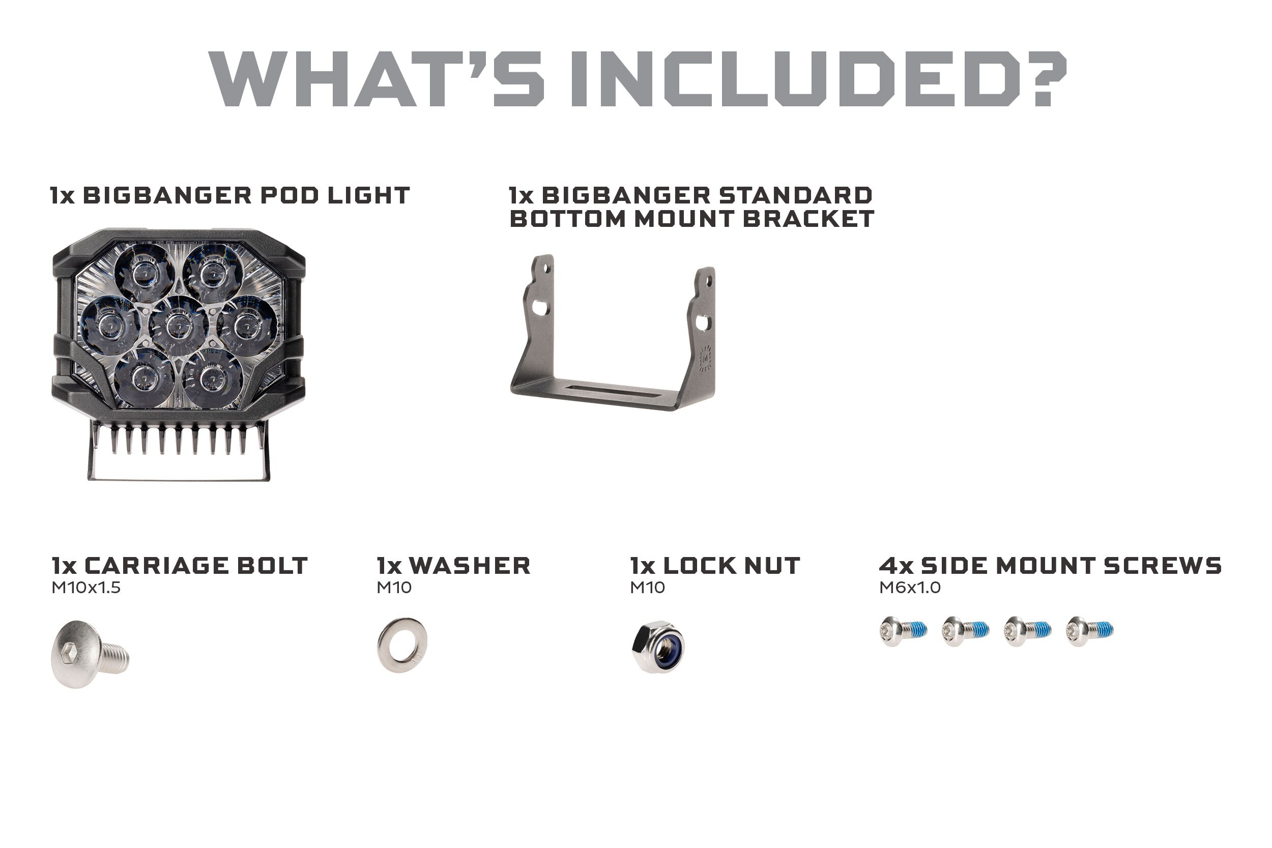 Morimoto Big Banger LED Pods: HXB Combo Beam | Width & Distance ...