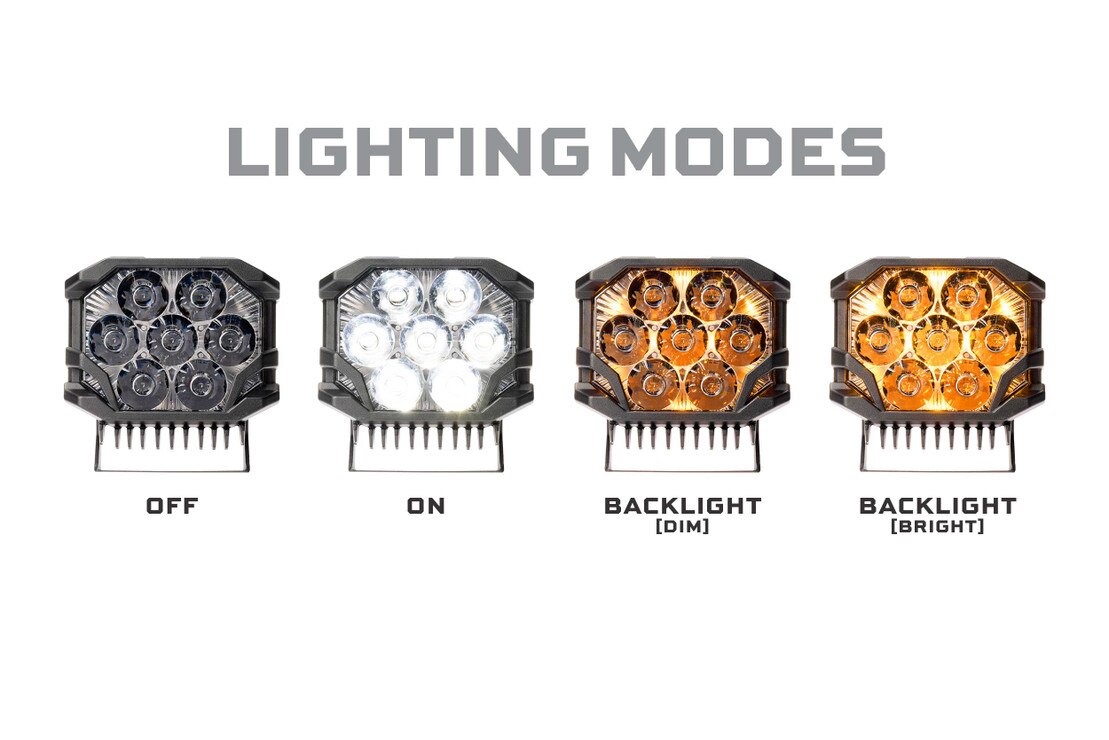 Morimoto Big Banger LED Pods: NCS Spot Beam | Maximum Distance