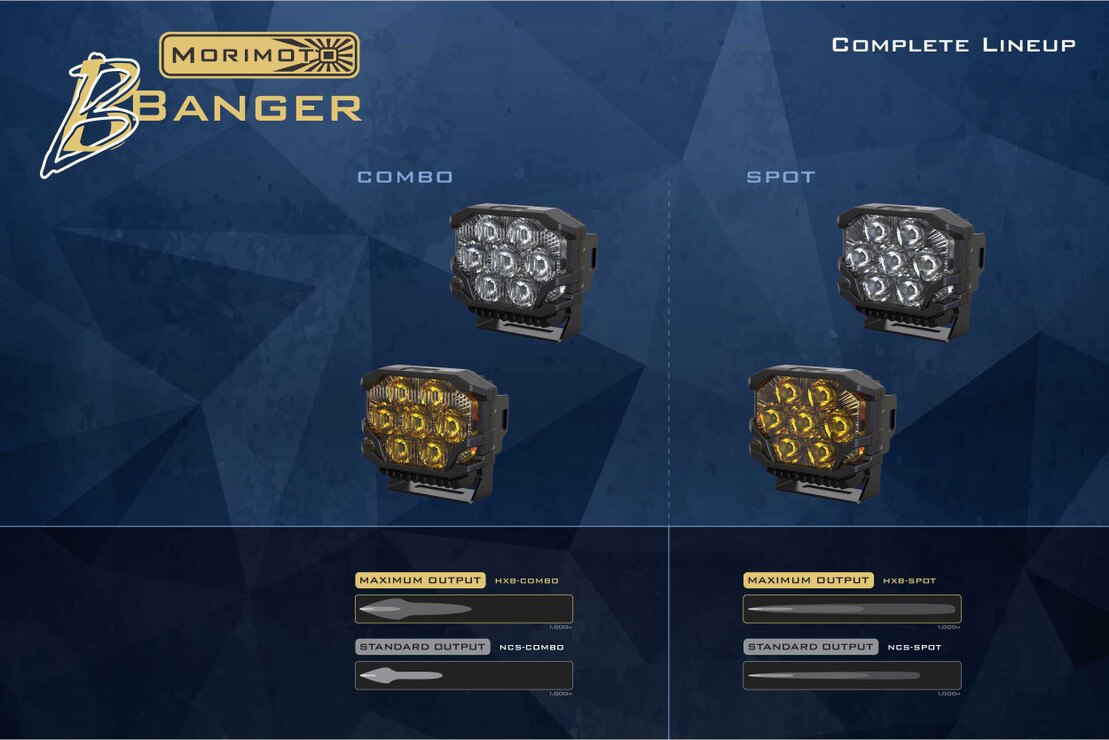 Morimoto Big Banger LED Ditch Light System: Gladiator JT (2020+)