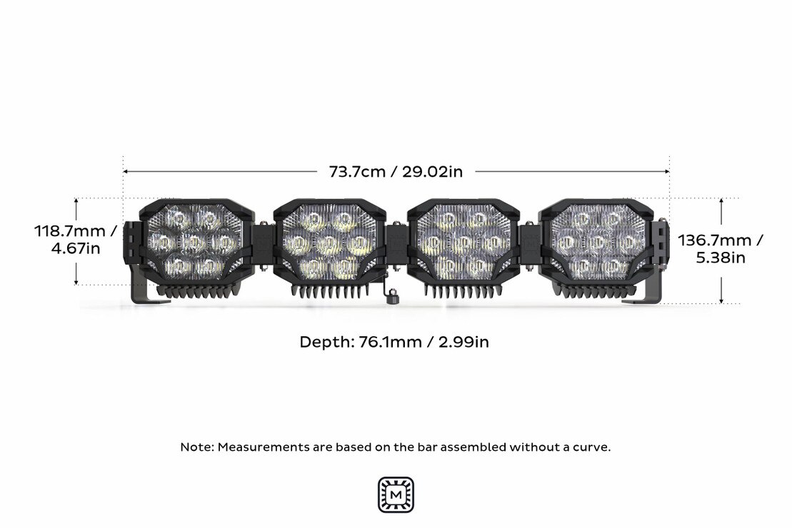 Morimoto Triple Row BigBanger Light Bar 29in