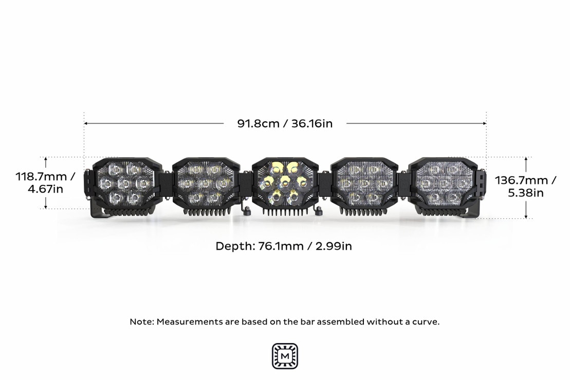 Morimoto Triple Row BigBanger Light Bar 36in