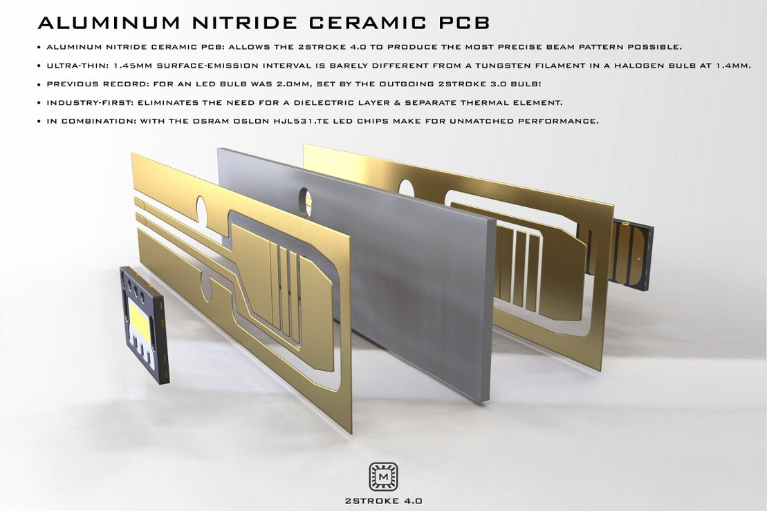 9006: Morimoto's New 2Stroke 4.0 LED Fog Light Bulbs LED2040