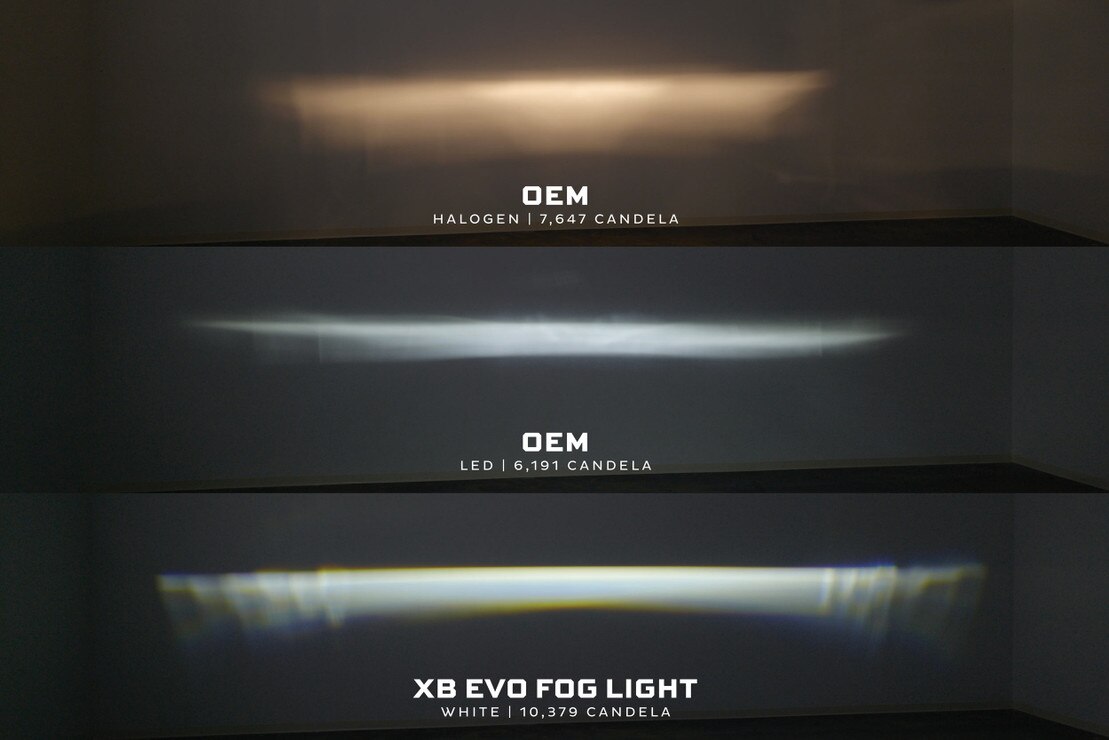 Range Rover Sport (10-13) XB Evo LED Fog Lights| MM LF090