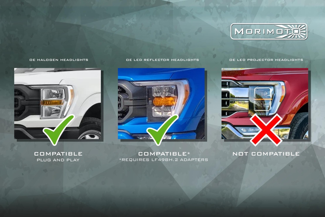Ford F-150 (21-23) Morimoto XB Series Headlight & Tail Light Combo