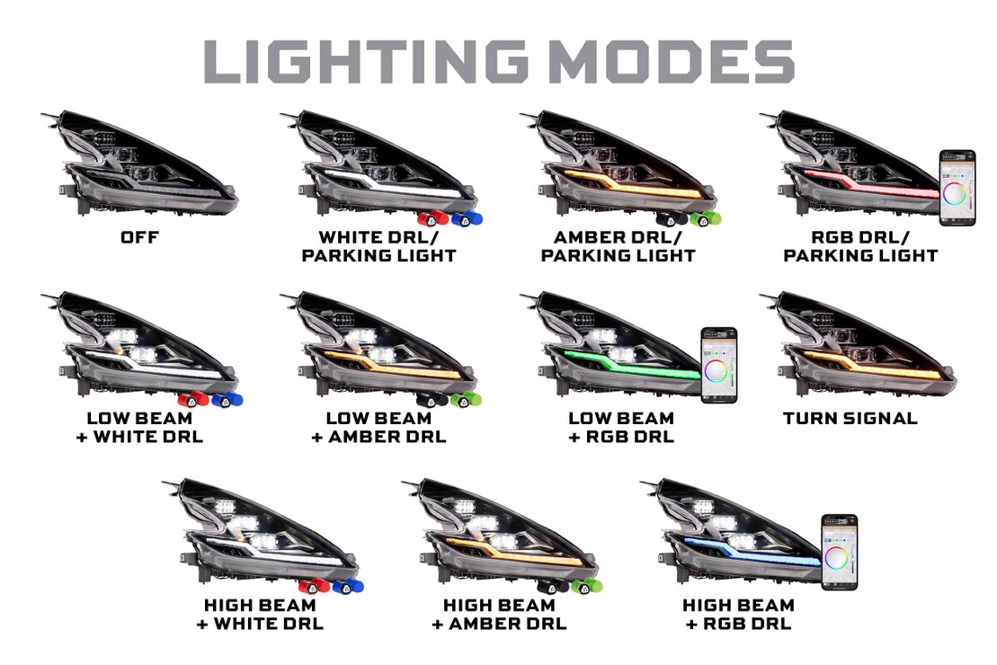 LF2-474R | Morimoto XRGB Evo LED Headlights for 09-21 Nissan 370Z