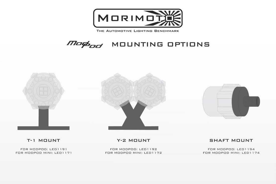 Morimoto ModPod Modular Multi-Use Mini LED Pods| LED1170