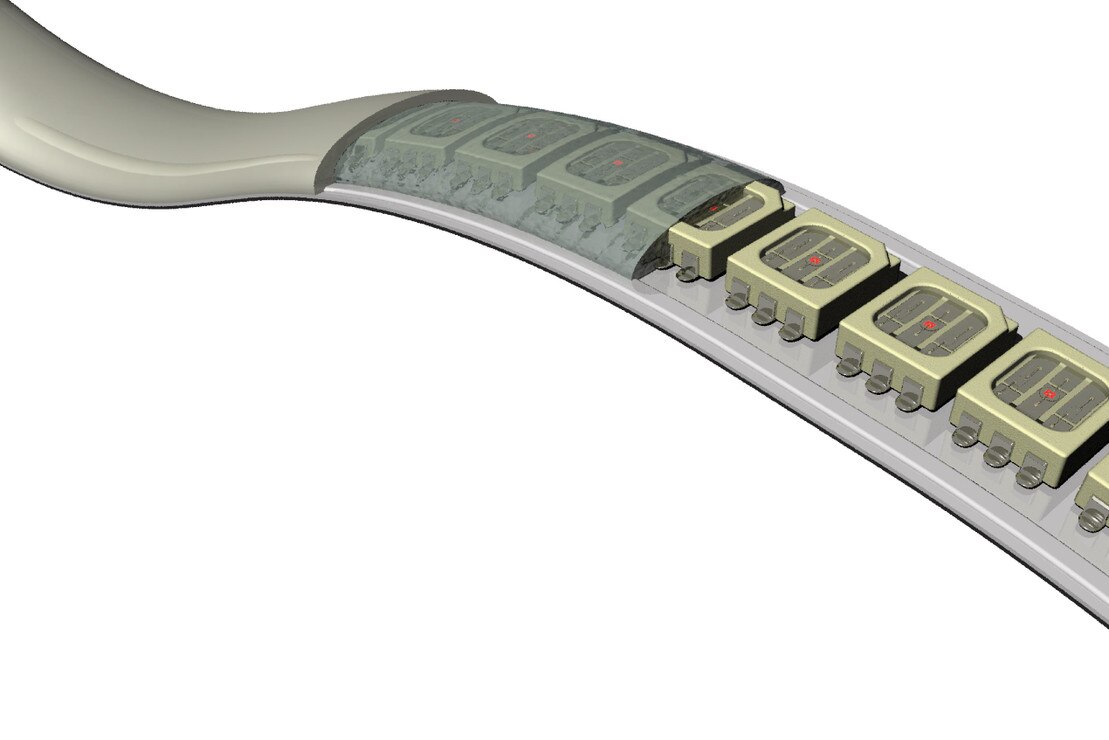 Strips: Profile Prism RGB LED Strips l Profile Performance LED101