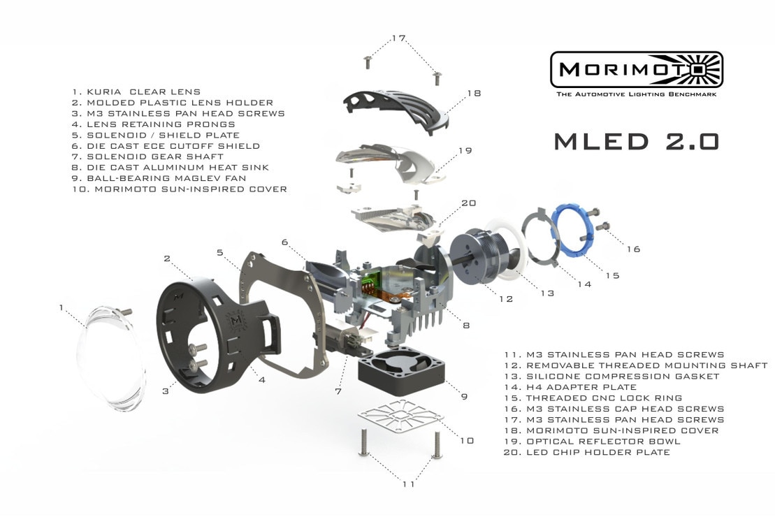 Bi-LED: Morimoto M LED Stage III Retrofit Kit | MM PR352