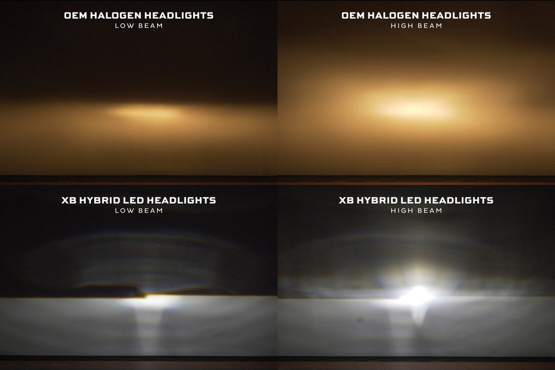 Ford F150 (15-17) Plug-N-Play XB Hybrid LED Headlights LF550