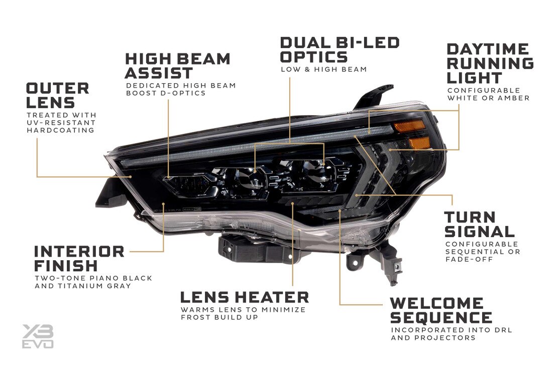 Toyota 4Runner (14-24) XB Evo LED Headlights | LF2-531